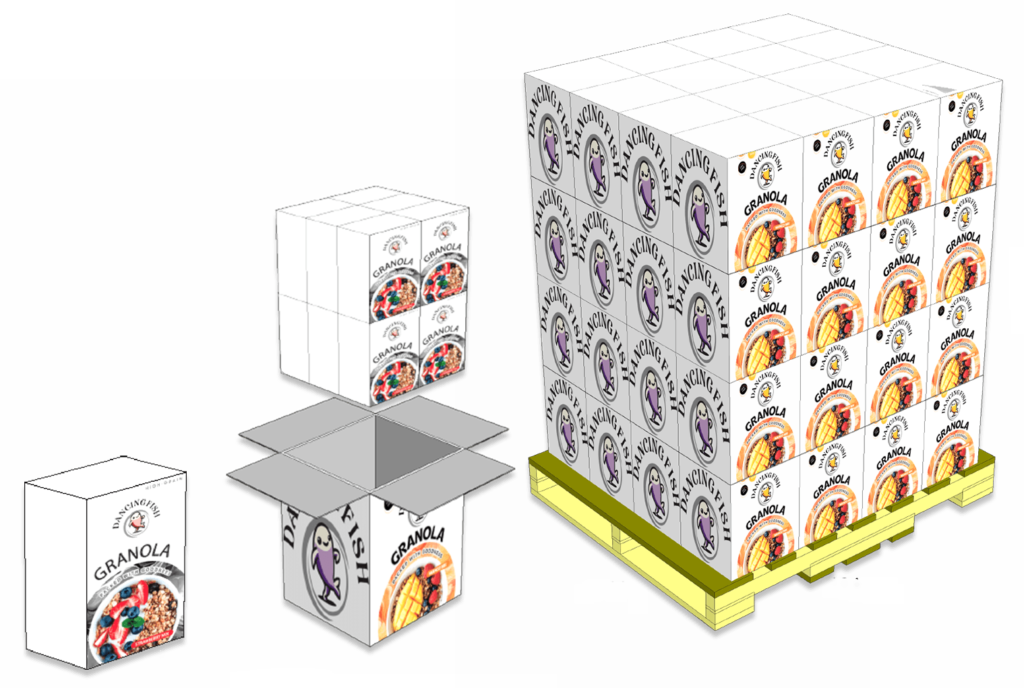 Cape Pack | Cloud-Based Palletization Software | Esko