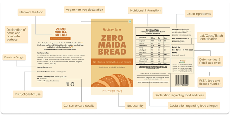 How to Ensure Your Food Labels Meet FSSAI Standards