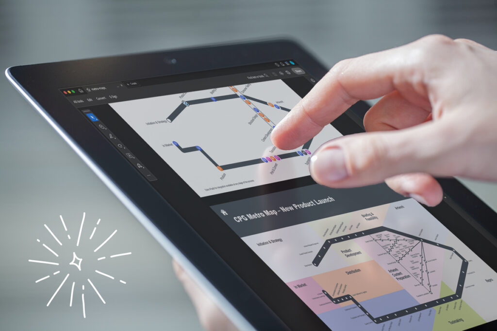 Why Choose Esko | Get Started Today | Esko