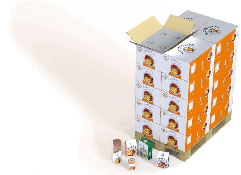 Cape Pack | Cloud-Based Palletization Software | Esko