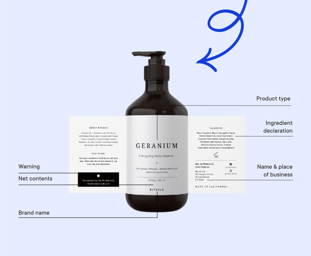 The 2026 Guide to FDA Cosmetic Labeling Requirements